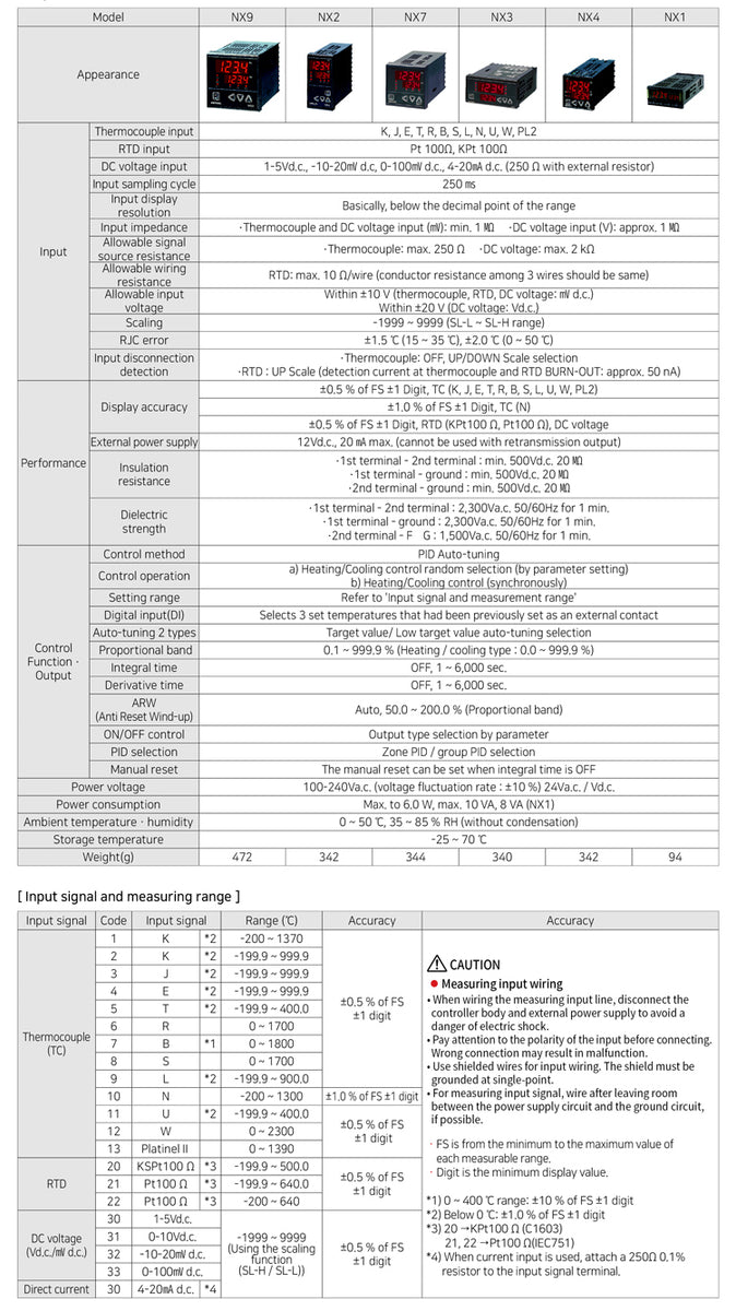 Hanyoung Nux Digital Temperature Controller 96 X 96 X 100MM Model# NX9 – Zenith United Electric