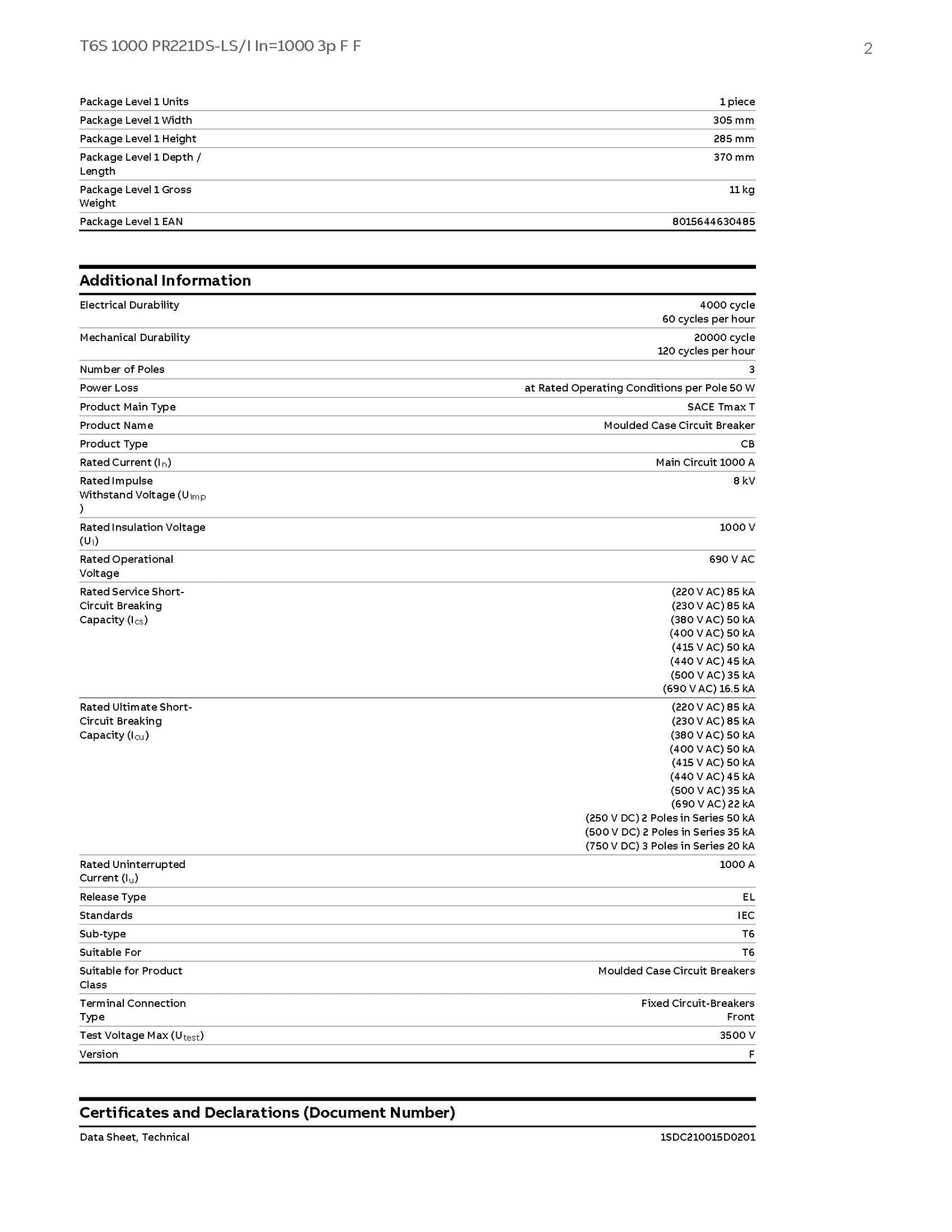ABB MCCB 1000A 3P T6S 50KA @220V/240V Model# 1SDA060547-EFR1 – Zenith ...