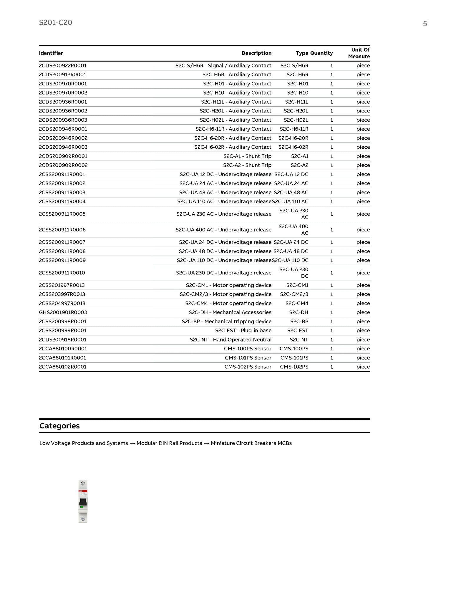 ABB MCB 20A 1P S201-C20 10KA@230V Model# 2CDS251001R0204 – Zenith ...