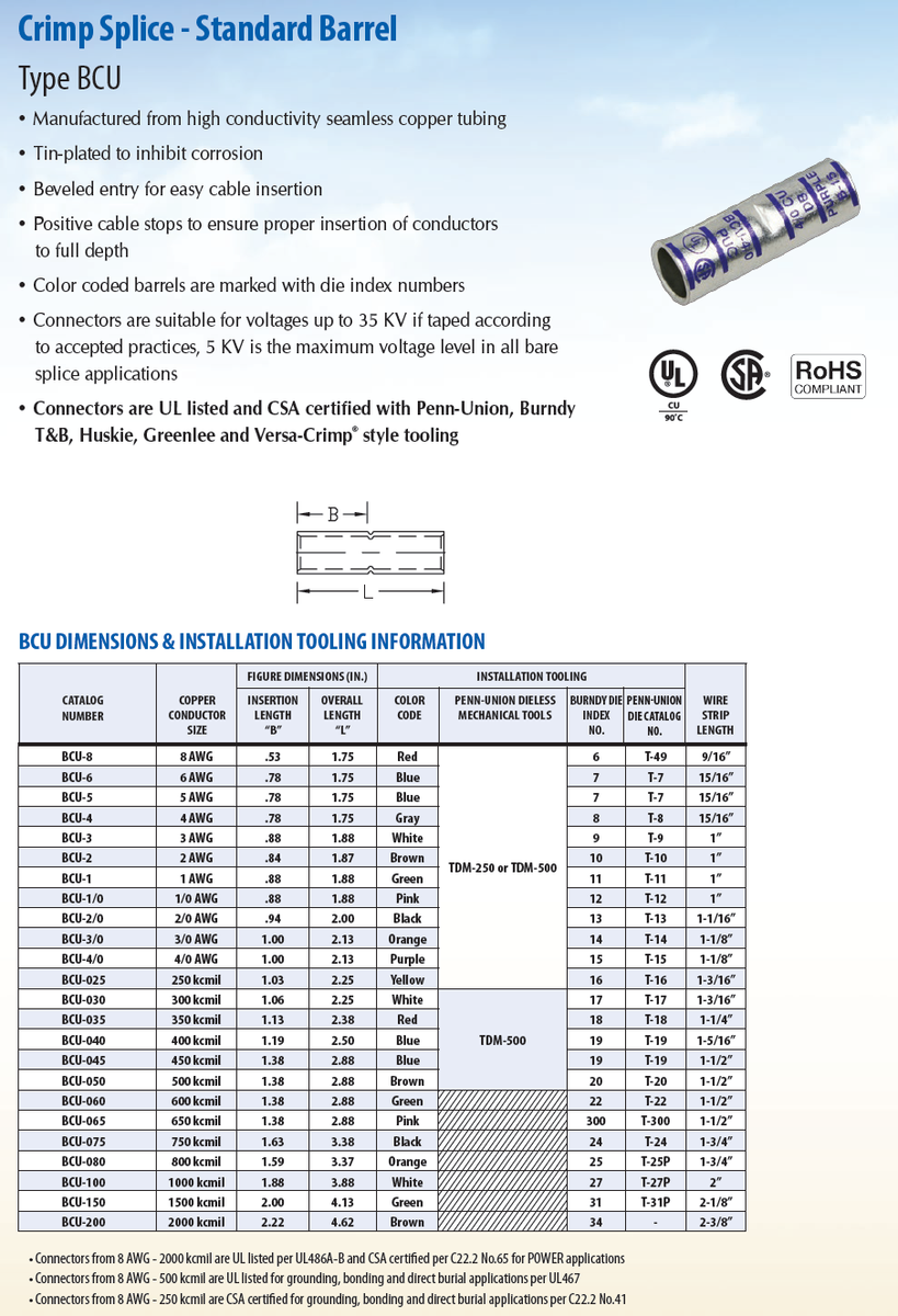 Penn Union Copper Compression Splice - Standard Barrel 3/0 AWG Model ...