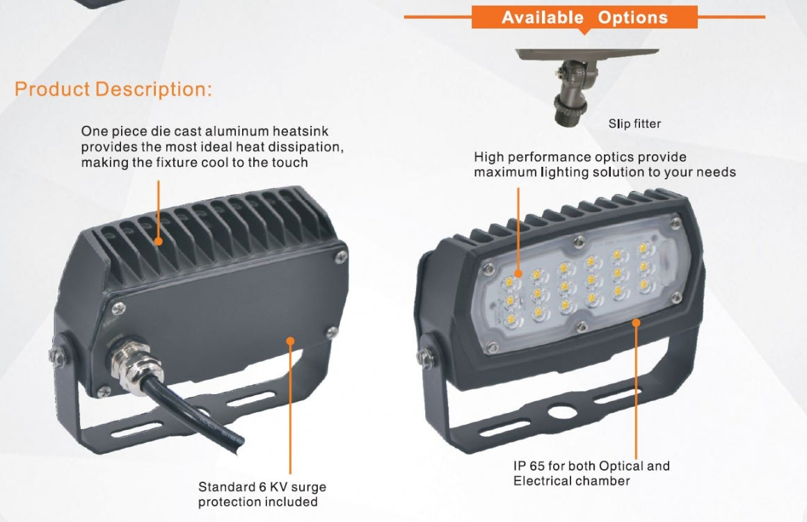 BriteTech LED Floodlight 15W 1650LM 5000K Model# BTC-FL15-5K – Zenith ...