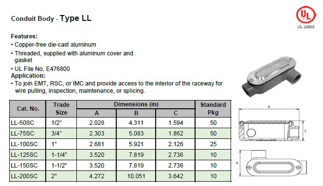 Conduit Fitting Dimensions