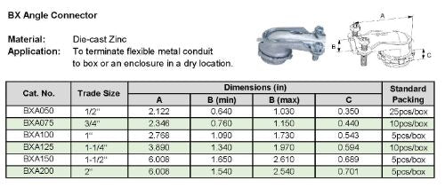 McGill BX Connector (Angle) - 3/4" Model# BXA075 – Zenith United Electric