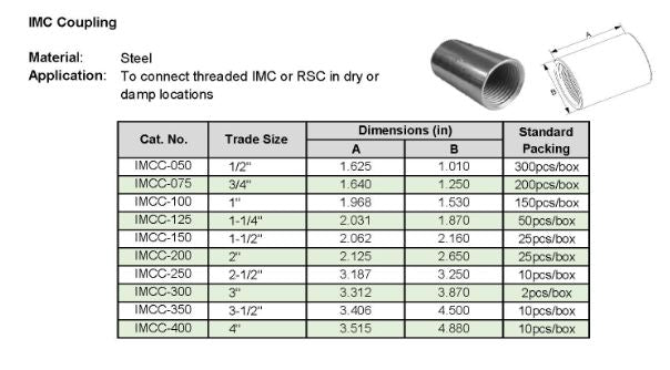 McGill IMC Coupling 1/2" Model# IMCC-050 – Zenith United Electric