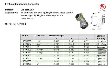 McGill Liquidtight Connector (90° Angle) 1" Model# LT90100 – Zenith ...