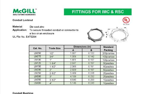 McGill Locknut 1/2" Model# LN050 – Zenith United Electric