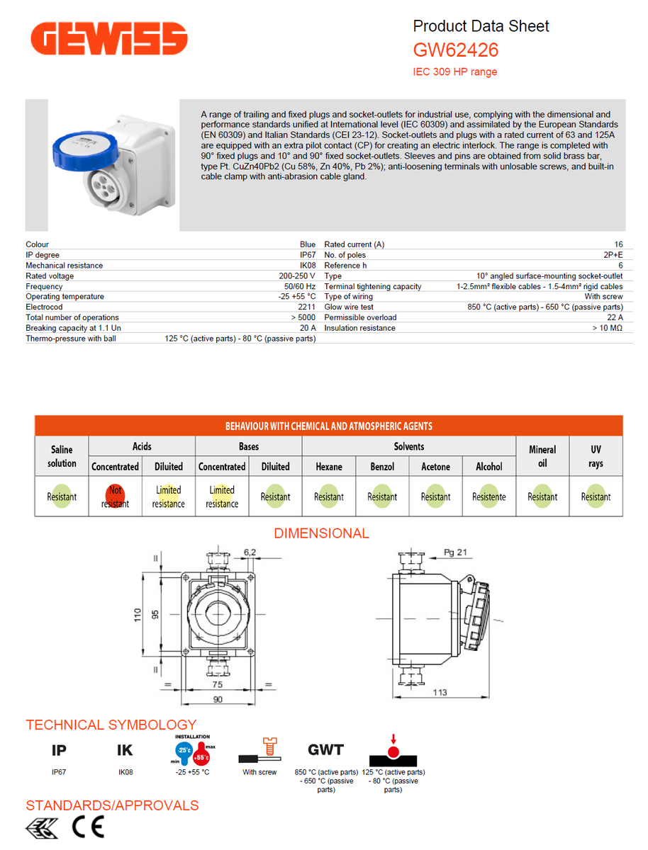Gewiss 10° Angled Surface-Mounting Socket-Outlet- IP67 - 2P+E 16A 200 ...