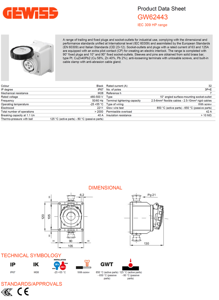 Gewiss Angled Surface Mounting Socket Outlet-IP67 - 3P+E 32A 480-500V ...