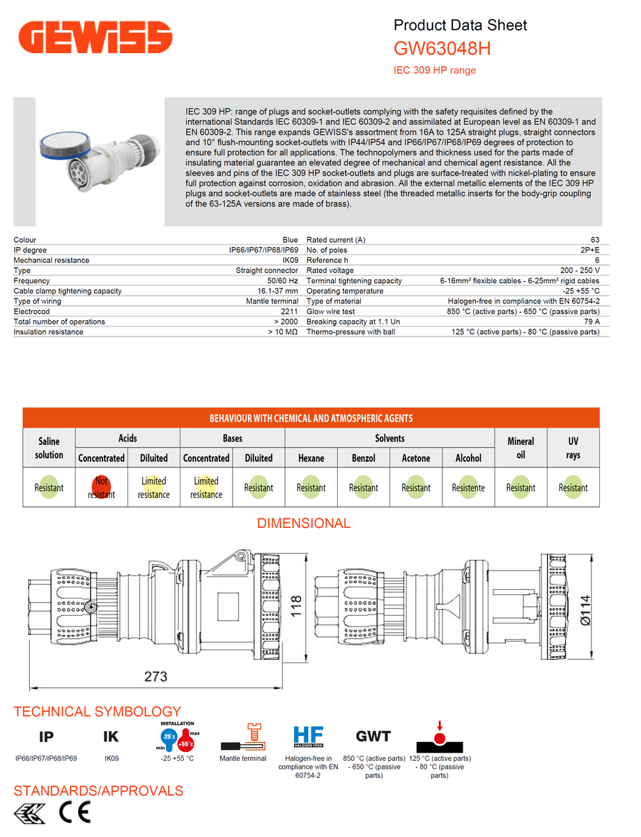 Gewiss Straight Connector HP IP66/IP67/IP68/IP69 2P+E 63A 200-250V 50 ...