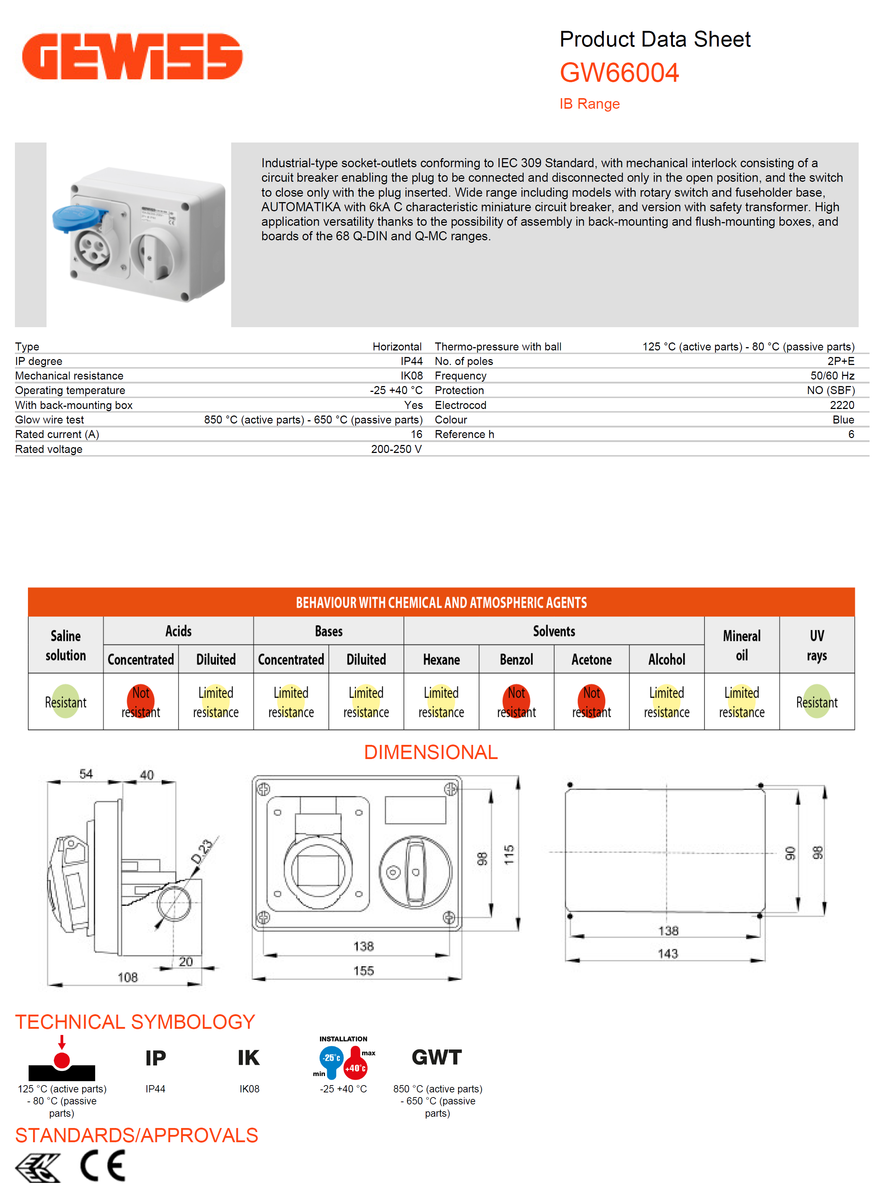 Gewiss Fixed Interlocked Horizontal Socket Outlet with Bottom without ...