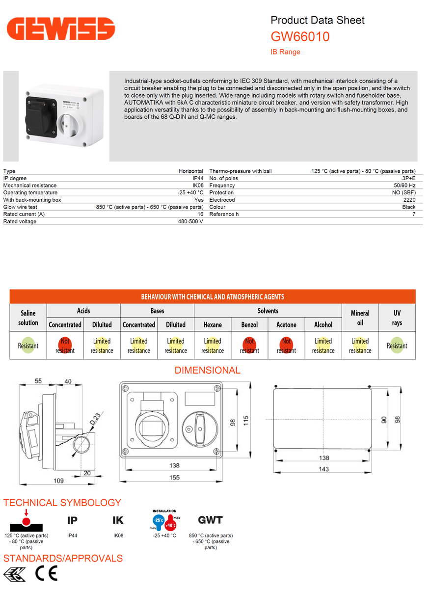 Gewiss Fixed Interlocked Horizontal Socket Outlet with Bottom without ...