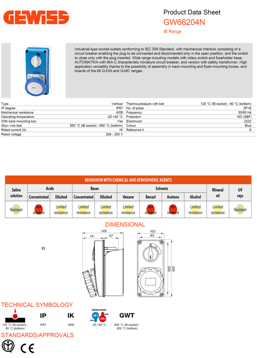 Gewiss Vertical Interlocked Socket Outlet with Bottom 2P+E 16A 200-250 ...