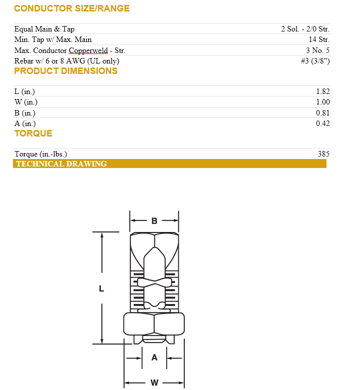 Penn Union Copper Split Bolt Connector 2 Sol. - 2/0 Str Model# S-2/0 ...