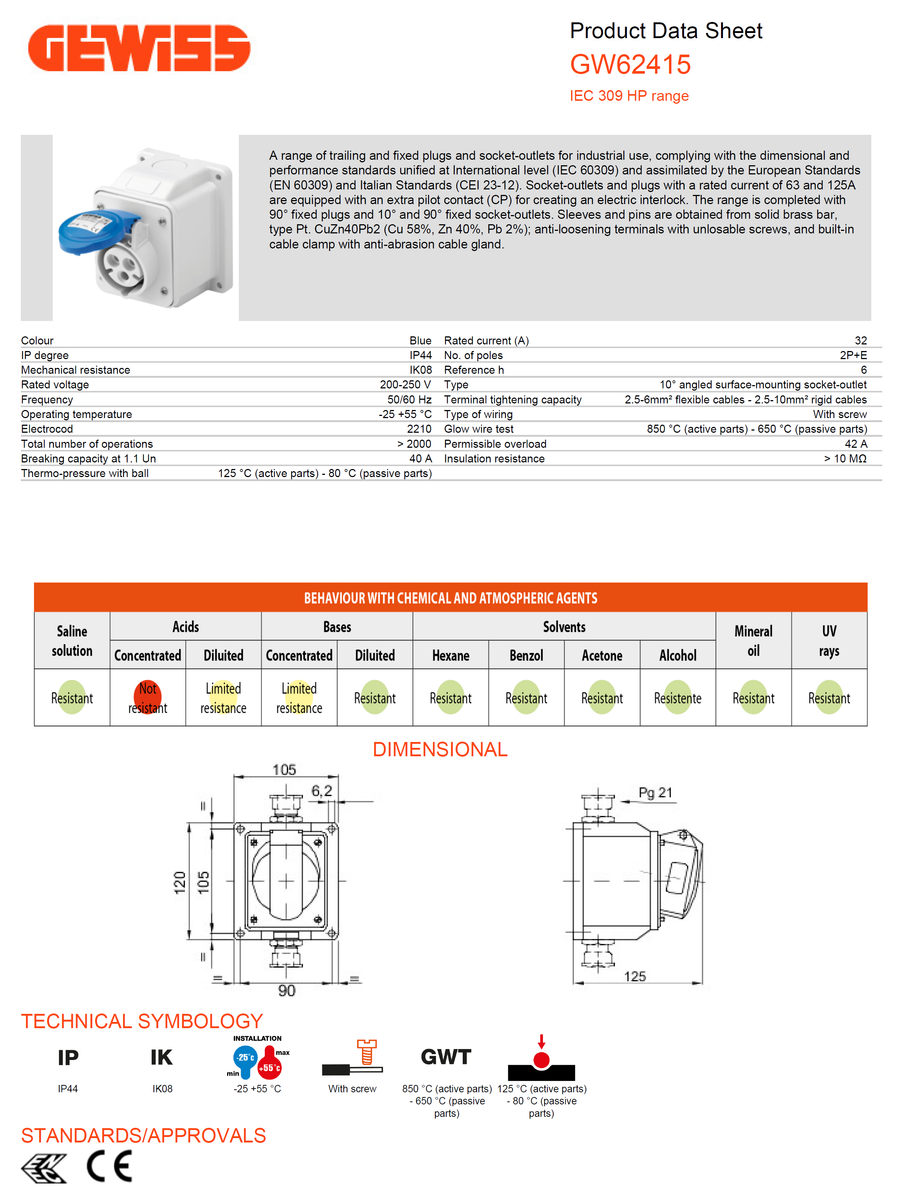 Gewiss 10° Angled Surface-Mounting Socket-Outlet - IP44 - 2P+E 32A 200 ...