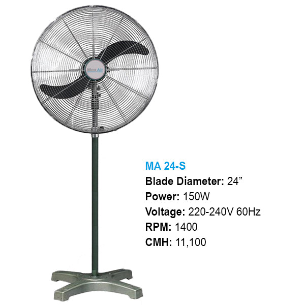 MaxAir Industrial Stand Fan 24" Model# MA24-S – Zenith United Electric