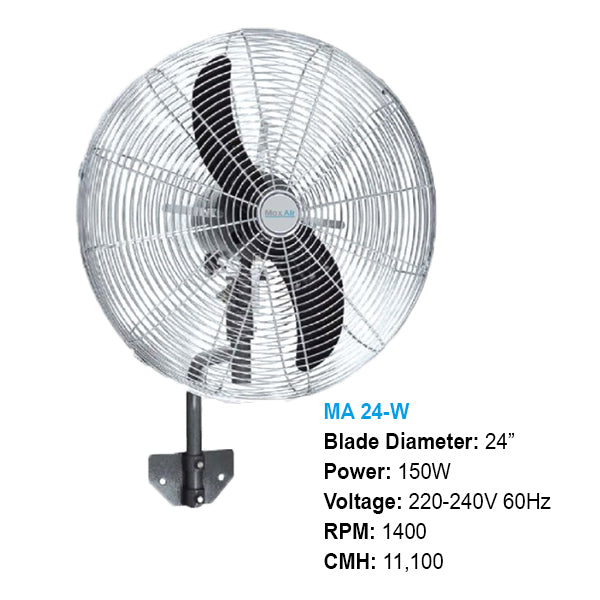 MaxAir Industrial 24" Wall Fan Model# MA24-W – Zenith United Electric